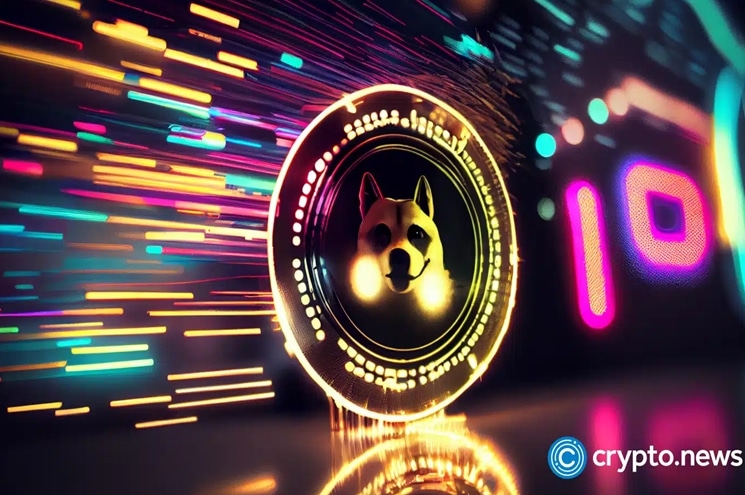Doge-inspired analysts are prompted to assess three additional meme ...